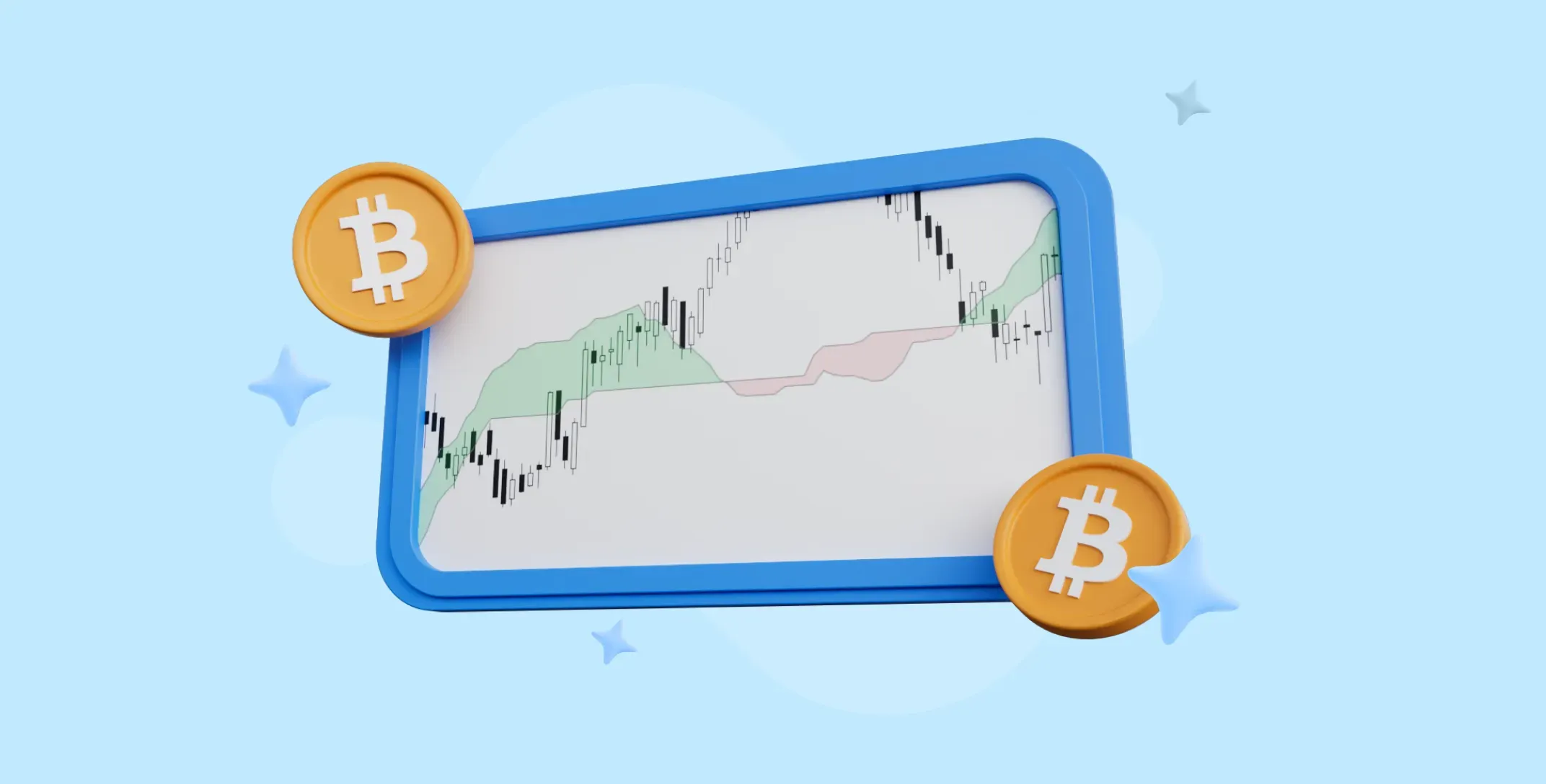 Ichimoku Cloud Learn Simpleswap