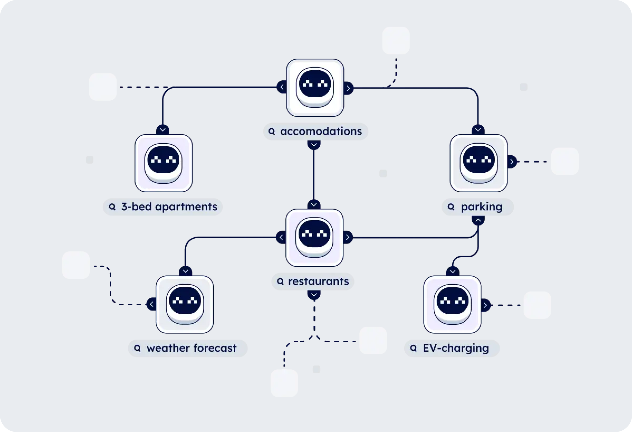 Fetch AI Platform Overview | Learn SimpleSwap