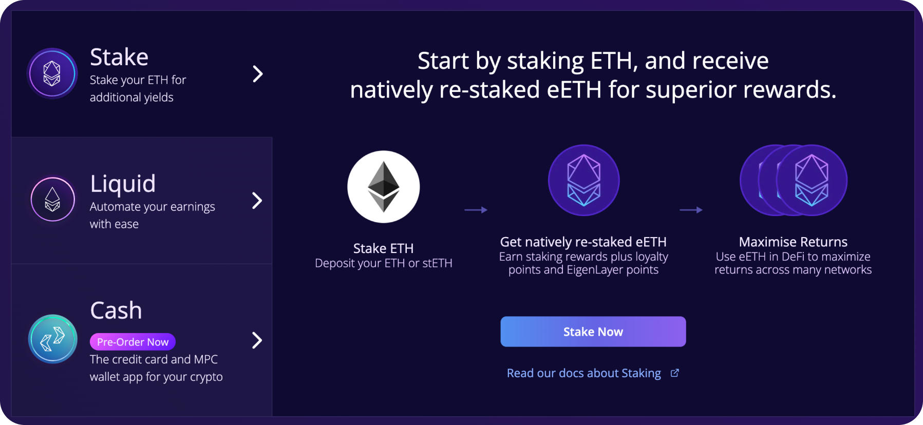 EigenLayer Analysis: Liquid Restaking on Ethereum | Learn SimpleSwap