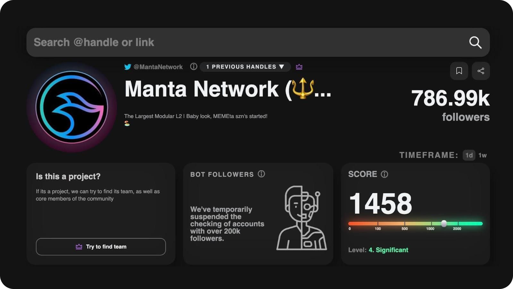Manta Network Fundamental Analysis | Learn SimpleSwap