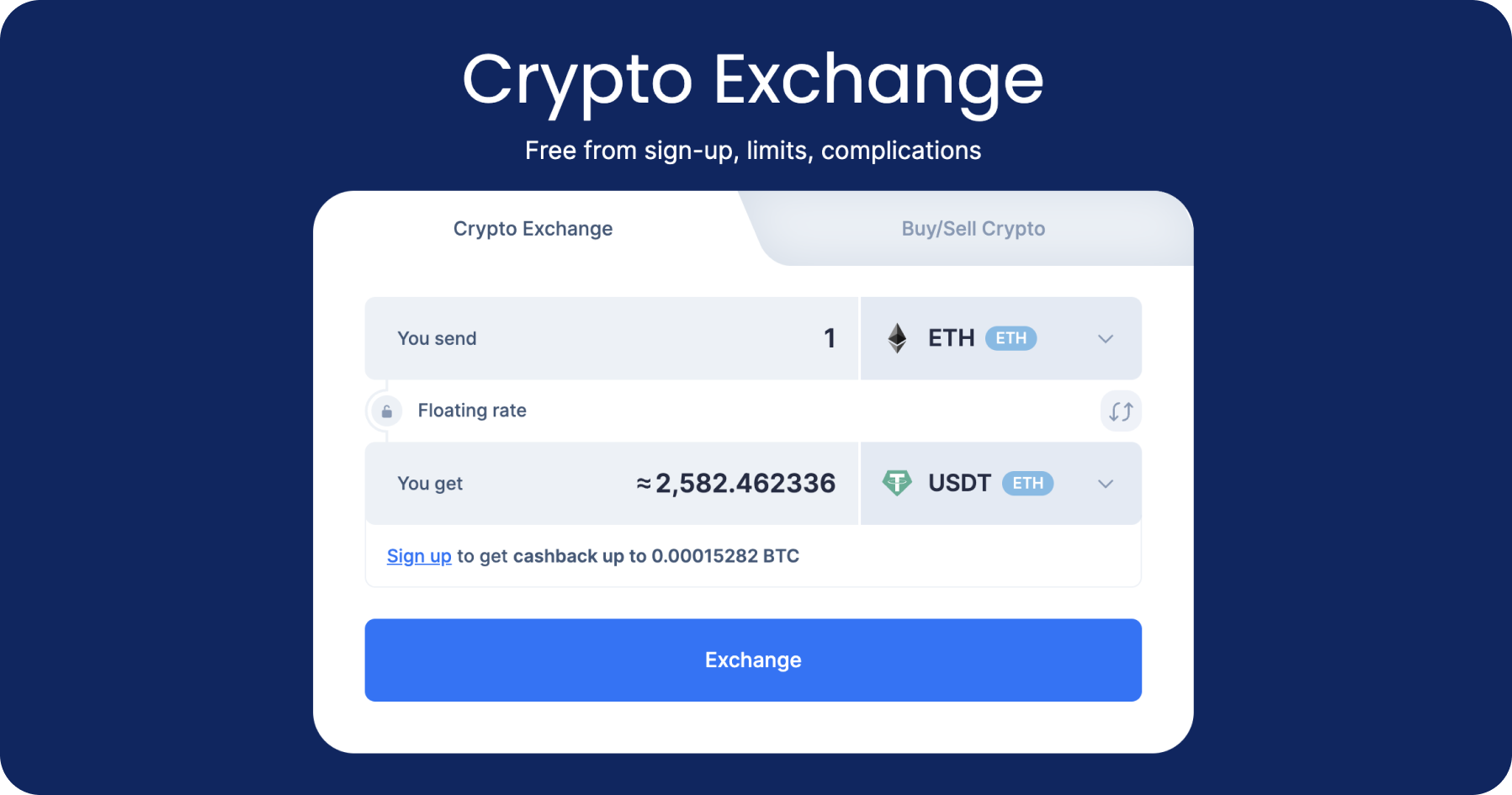 Level Functionality Overview | Learn SimpleSwap